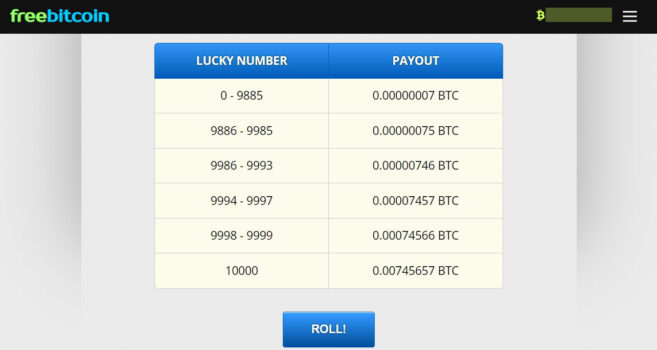 FreeBitco.in Guide: The Best Strategy to Follow in March 2024